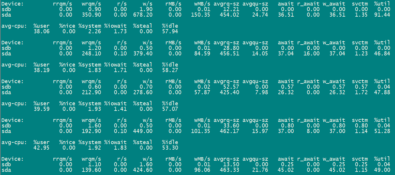 ElasticSearch Zhenda Twt IT elasticsearch-zhenda-twt-it